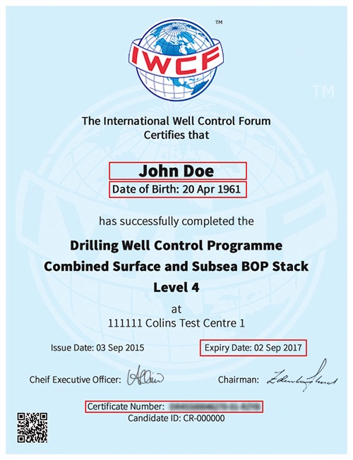 Iwcf Level 1 Well Academy B.V. IWCF